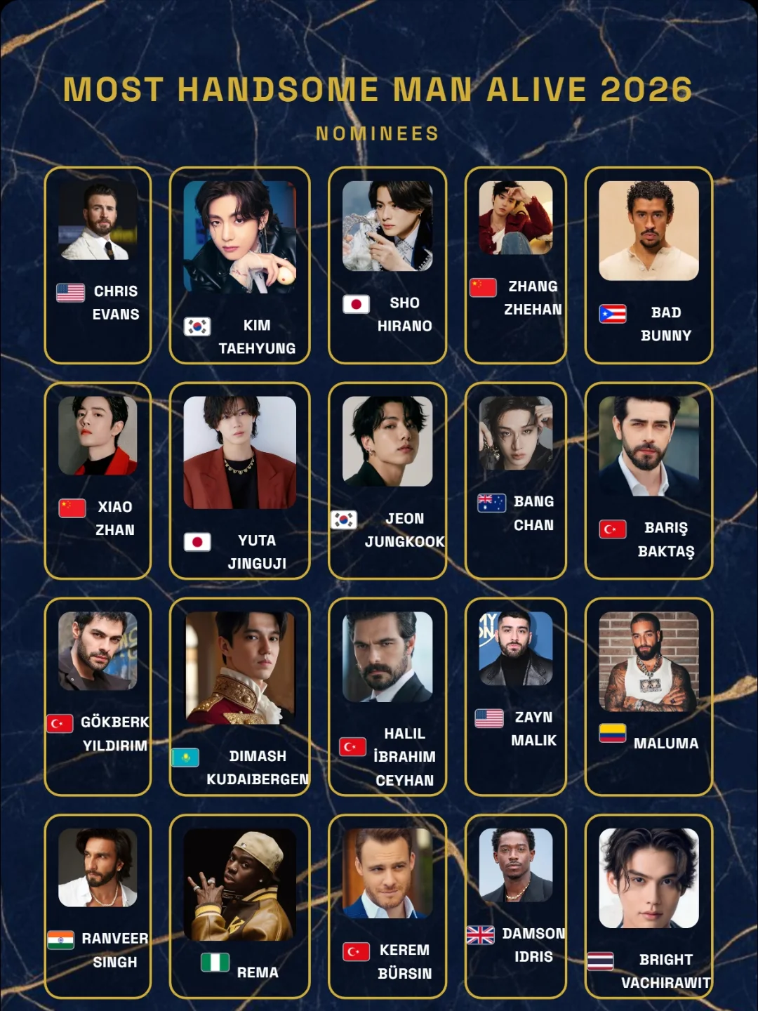 THE MOST HANDSOME MAN ALIVE 2026 | Netizens Choice